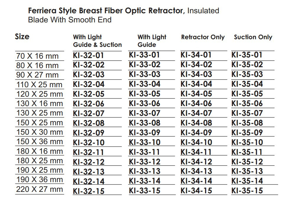 Ferriera Style Breast Fiber Optic Retractor – Kaaha Industries